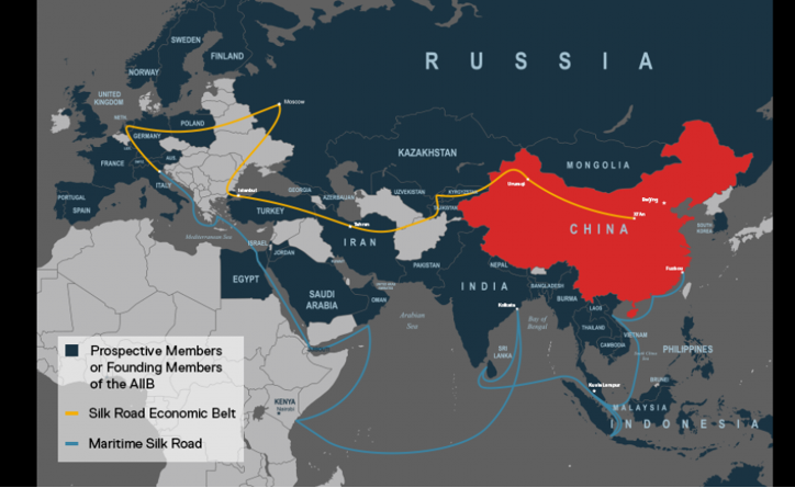 The Silk Routes of the GCC - MENA-Forum